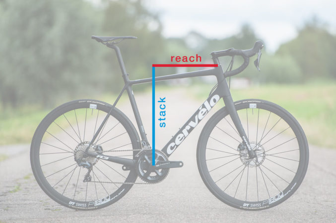 Wat is Stack en Reach en waarom is het handig dit te weten ...