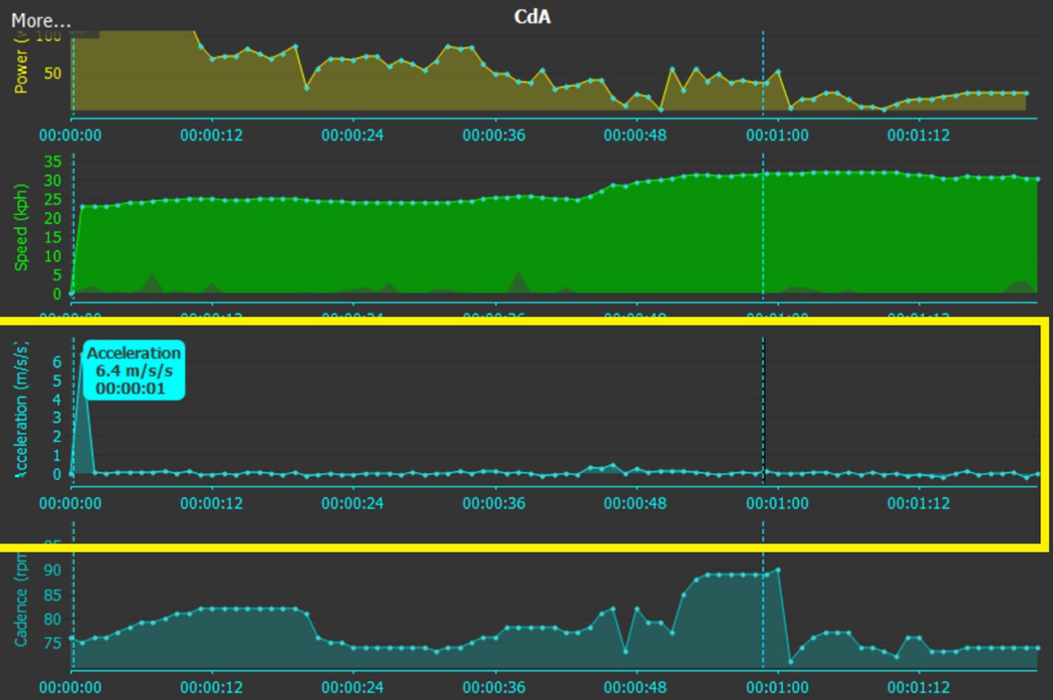 De Notio Aerometer is de tool voor echte datanerds - Racefietsblog.nl