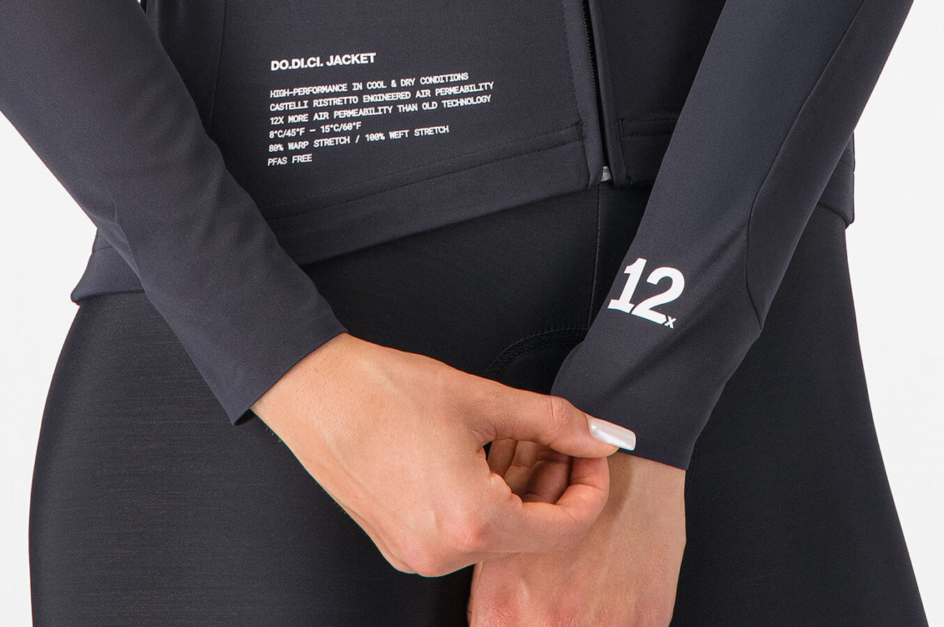 Nieuwe Castelli Do.Di.Ci jack - 12 keer effectiever dan de Gabba ...